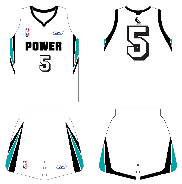 Portfolio - NBA/AFL Crossover (by BennyW) | BigFooty Forum