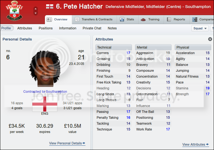 re: Southampton F.C. - Page 12 - Football Manager 2012 Forum (FM 2012 ...